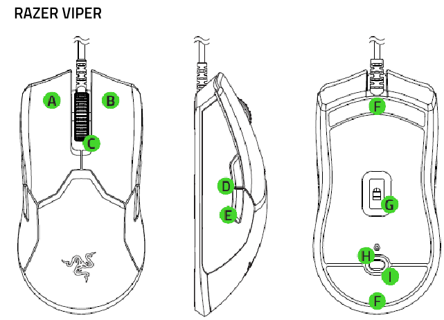 RAZER VIPER Manual | ManualsLib