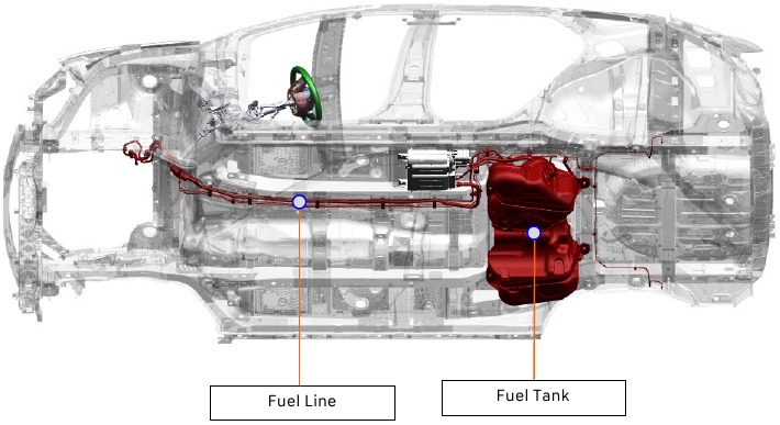 Hyundai Tucson Hybrid Manual | ManualsLib