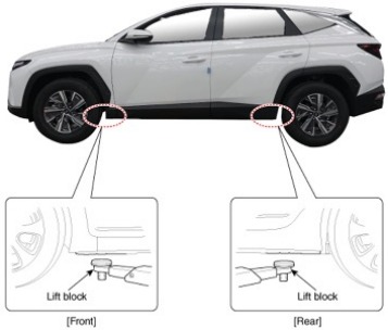 Hyundai Tucson Hybrid Manual | ManualsLib