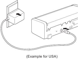 Brother ADS-1300, ADS-1350W, ADS-1800W Manual | ManualsLib