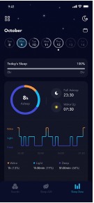 Soundcore Sleep A20 Manual | ManualsLib