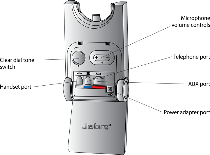 Jabra PRO 920 (WHB003) Manual | ManualsLib