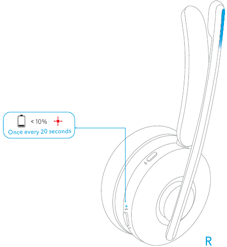 Anker PowerConf H500 Manual | ManualsLib
