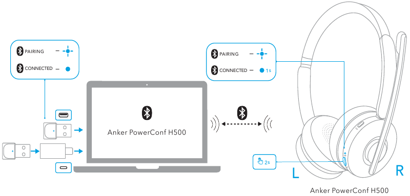 Anker PowerConf H500 Manual | ManualsLib