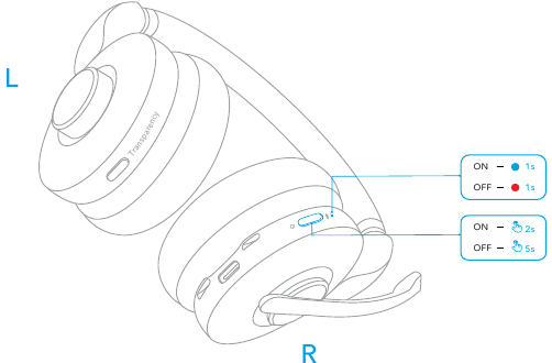Anker PowerConf H500 Manual | ManualsLib