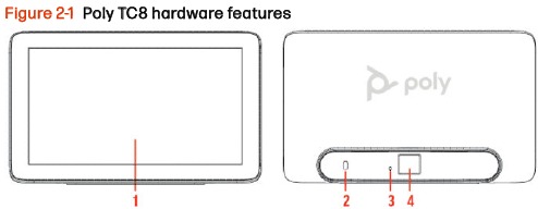 Poly TC8 Manual | ManualsLib