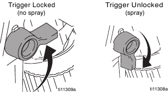 Graco SG2, SG3 Manual | ManualsLib