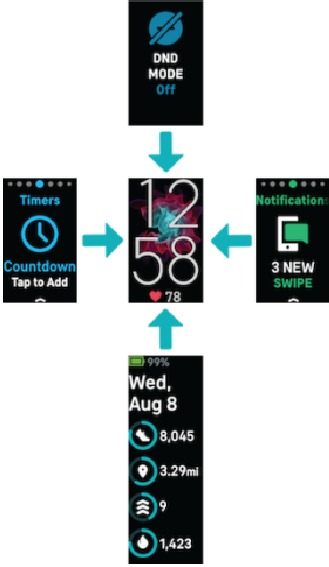 Fitbit luxe Manual | ManualsLib