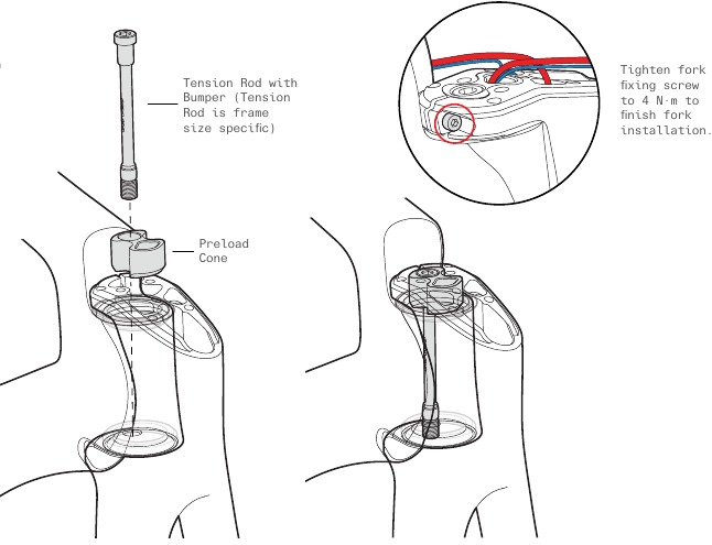 Cervélo P5, FM148 Manual | ManualsLib