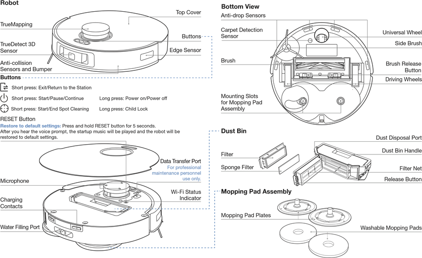 ECOVACS DEEBOT T30S COMBO COMPLETE Manual | ManualsLib