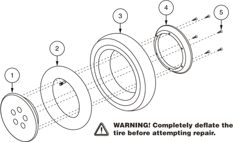 Quantum Q6 Series, Q6 Edge HD, Q6 Ultra, Q6 Edge Z Manual | ManualsLib