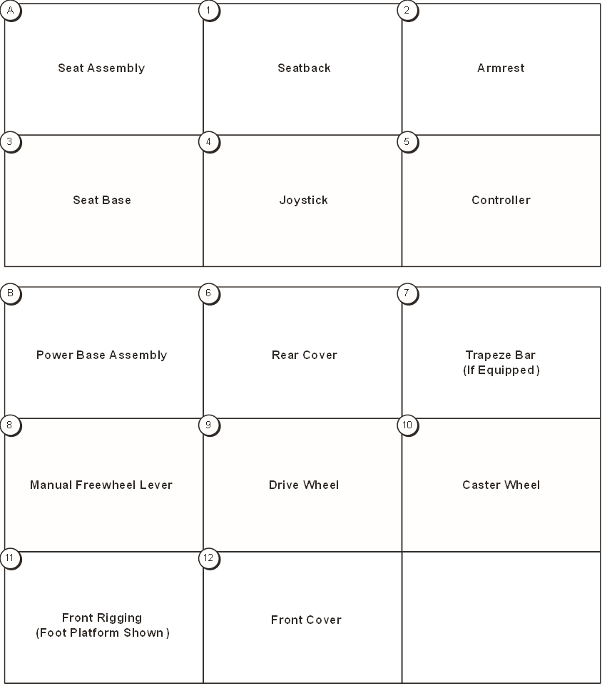 Quantum Q6 Series, Q6 Edge HD, Q6 Ultra, Q6 Edge Z Manual | ManualsLib