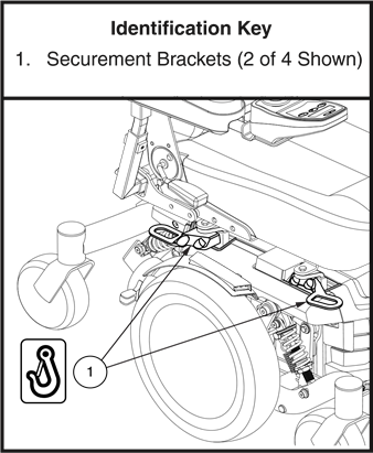 Quantum Q6 Series, Q6 Edge HD, Q6 Ultra, Q6 Edge Z Manual | ManualsLib