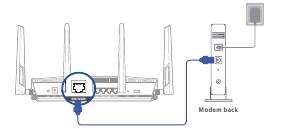 Asus RT-AX88U Pro Manual | ManualsLib