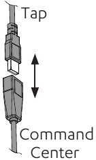 Zip HydroTap G5 Manual | ManualsLib