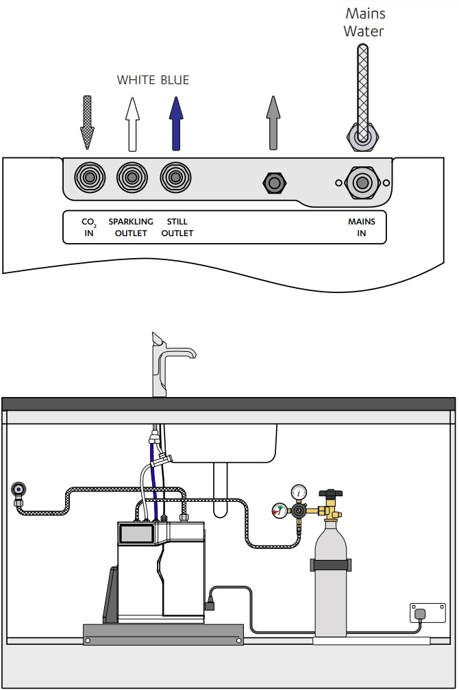 Zip HydroTap G5 Manual | ManualsLib