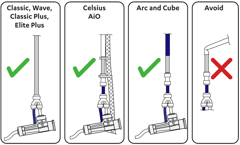 Zip HydroTap G5 Manual | ManualsLib