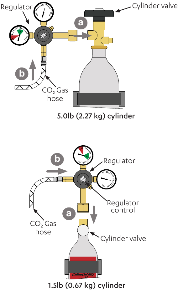 Zip HydroTap G5 Manual | ManualsLib