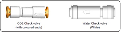Zip HydroTap G5 Manual | ManualsLib