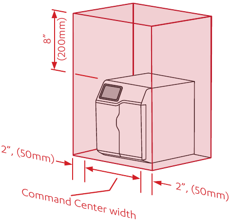 Zip HydroTap G5 Manual | ManualsLib