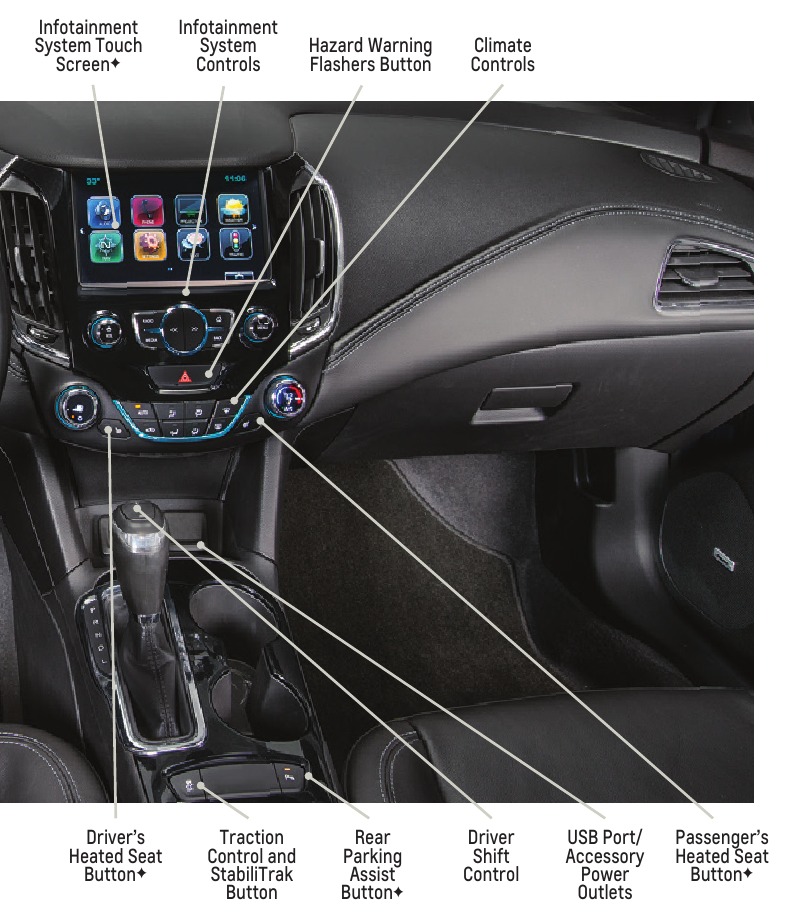 Chevrolet CRUZE 2018 Manual | ManualsLib