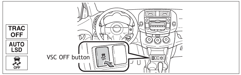 Toyota RAV4 2011 Manual | ManualsLib