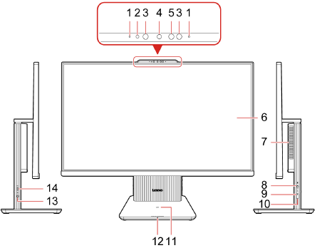 Lenovo IdeaCentre AIO, 24ARR9, 27ARR9, 24IRH9, 27IRH9 Manual | ManualsLib