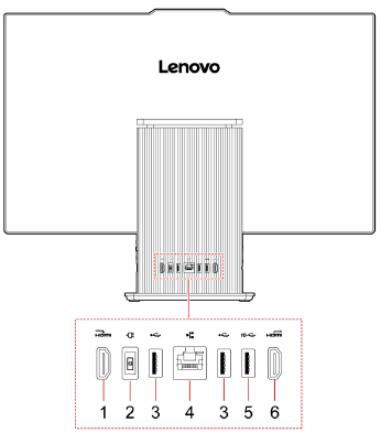 Lenovo IdeaCentre AIO, 24ARR9, 27ARR9, 24IRH9, 27IRH9 Manual | ManualsLib