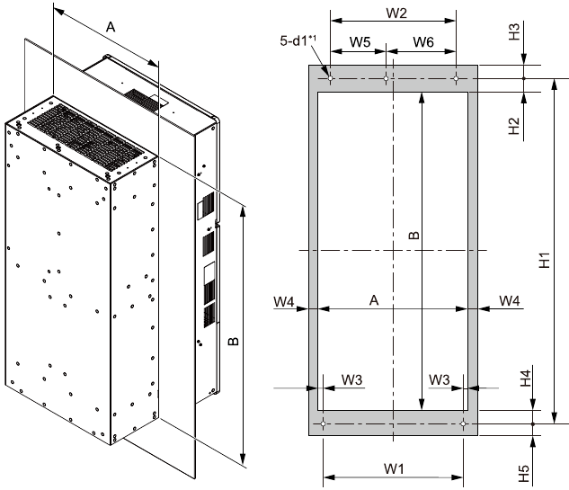 YASKAWA GA700, GA800, CH700, CR700, LA700, ES700 Manual | ManualsLib