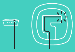 Logitech GROUP Manual | ManualsLib