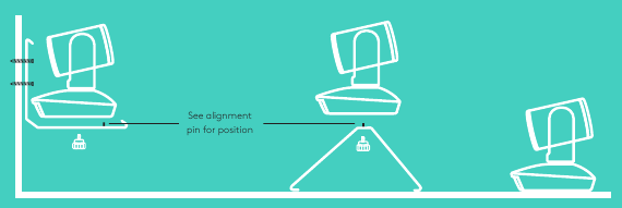 Logitech GROUP Manual | ManualsLib