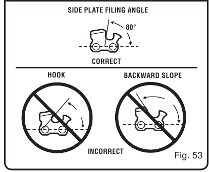 Ryobi RY3714, RY3716 Manual | ManualsLib