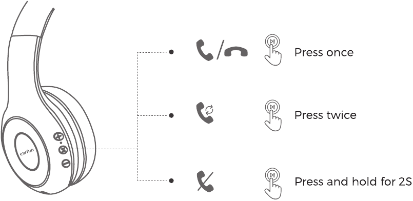 EarFun K2 Manual | ManualsLib