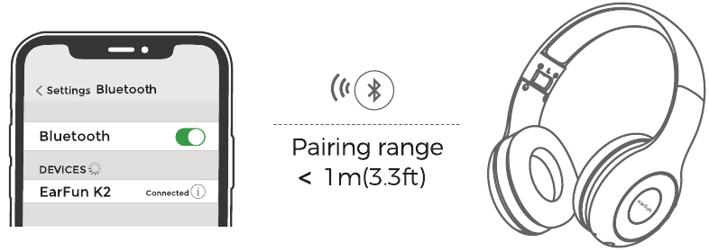 EarFun K2 Manual | ManualsLib