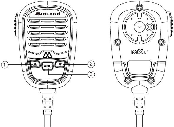 Midland MICRO MOBILE MXT115 Manual | ManualsLib
