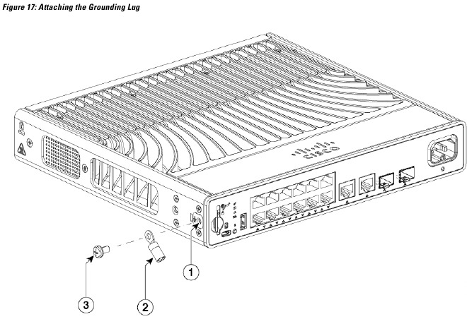 Cisco Catalyst 9200CX Series, Catalyst C9200CX-12T-2X2G Manual | ManualsLib