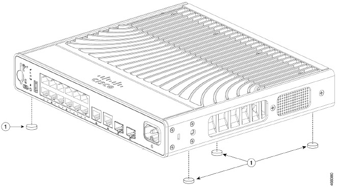 Cisco Catalyst 9200CX Series, Catalyst C9200CX-12T-2X2G Manual | ManualsLib