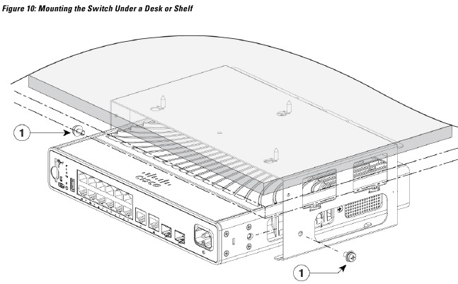Cisco Catalyst 9200CX Series, Catalyst C9200CX-12T-2X2G Manual | ManualsLib