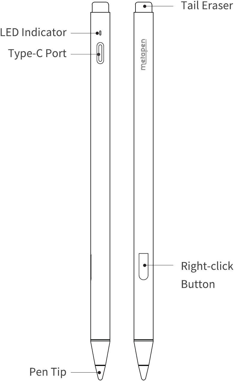 Metapen Surface Pen M2 Manual | ManualsLib