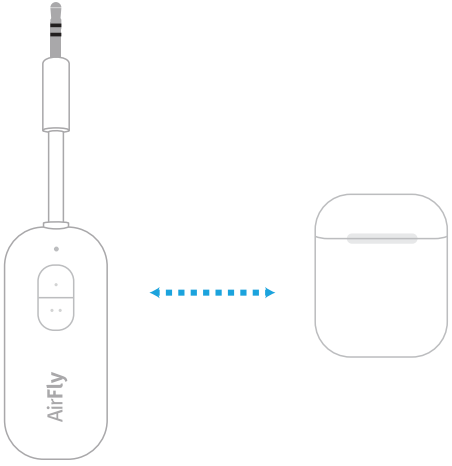 Twelve South AirFly Duo Manual | ManualsLib