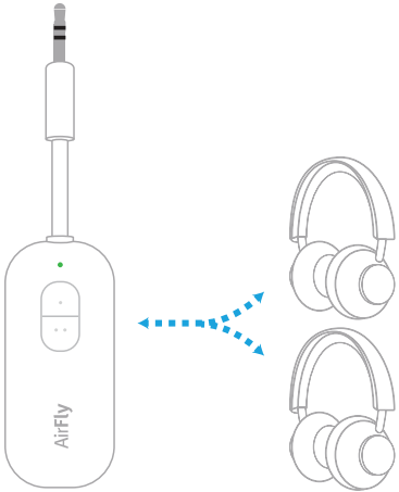 Twelve South AirFly Duo Manual | ManualsLib