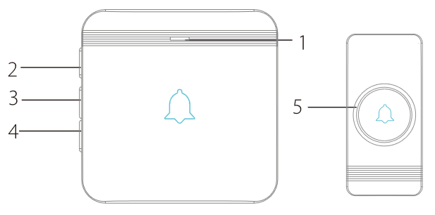 AVANTEK D-3B, D-3W Manual | ManualsLib