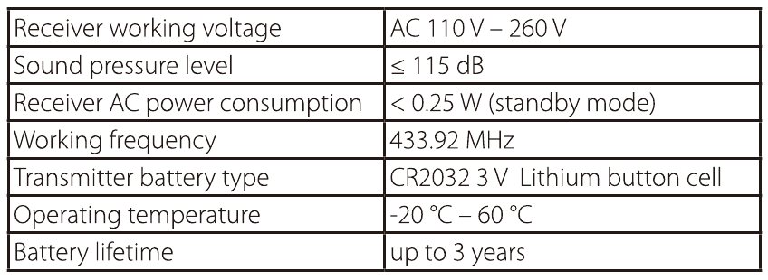 AVANTEK D-3B, D-3W Manual | ManualsLib