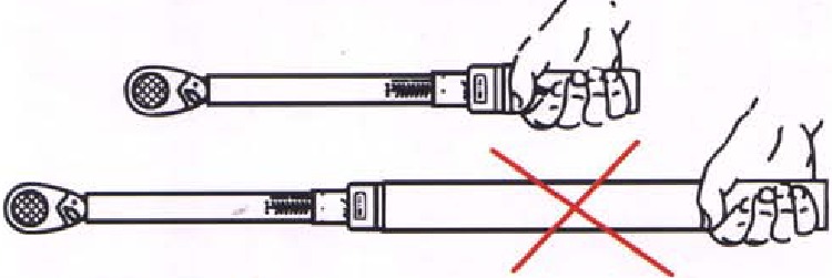 Performance Tool M199, M206, M196 Manual | ManualsLib