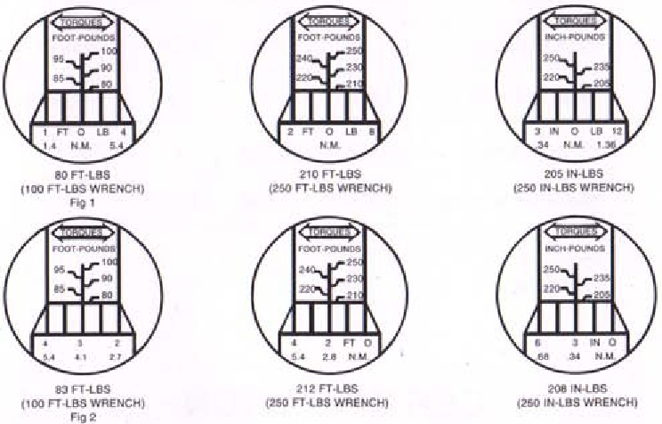 Performance Tool M199, M206, M196 Manual | ManualsLib