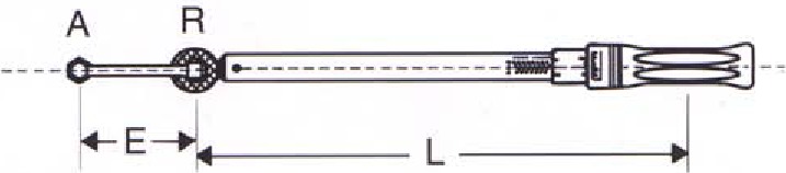 Performance Tool M199, M206, M196 Manual | ManualsLib