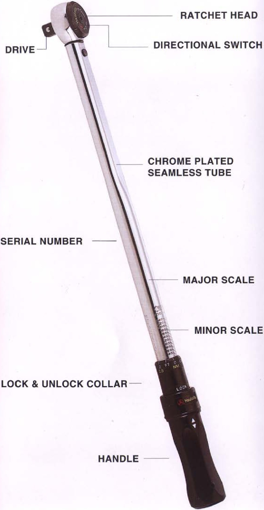 Performance Tool M199, M206, M196 Manual | ManualsLib
