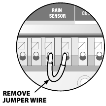 Rain Bird SST900IN, CPRSDBEX Manual | ManualsLib