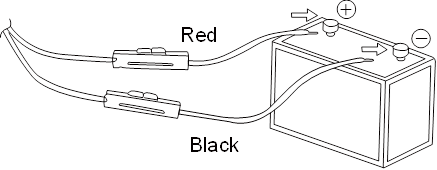 Retevis RT95 Manual | ManualsLib