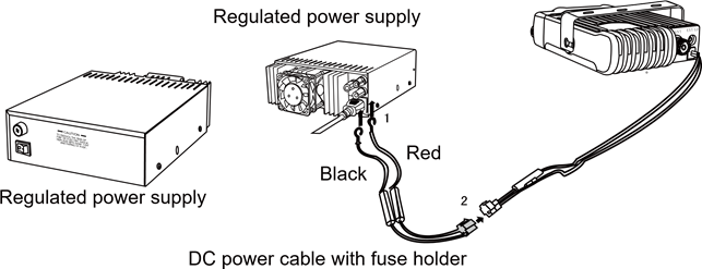 Retevis RT95 Manual | ManualsLib